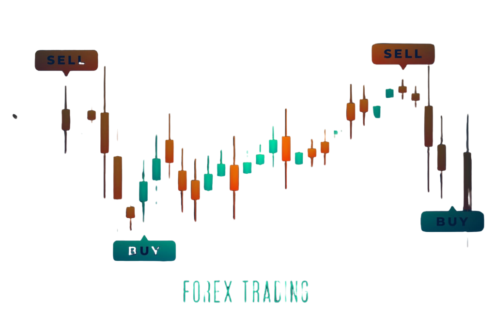 Best Forex Quotes API